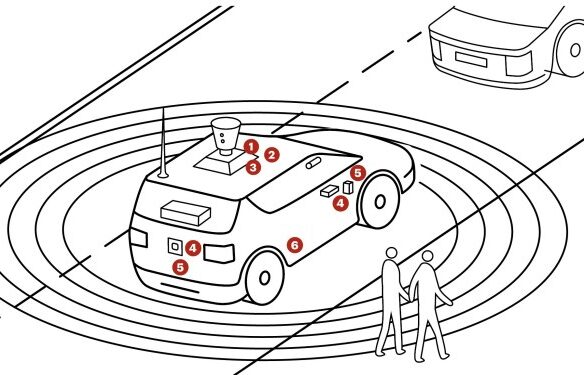 12 principles guiding innovation districts - The Global Institute on ...