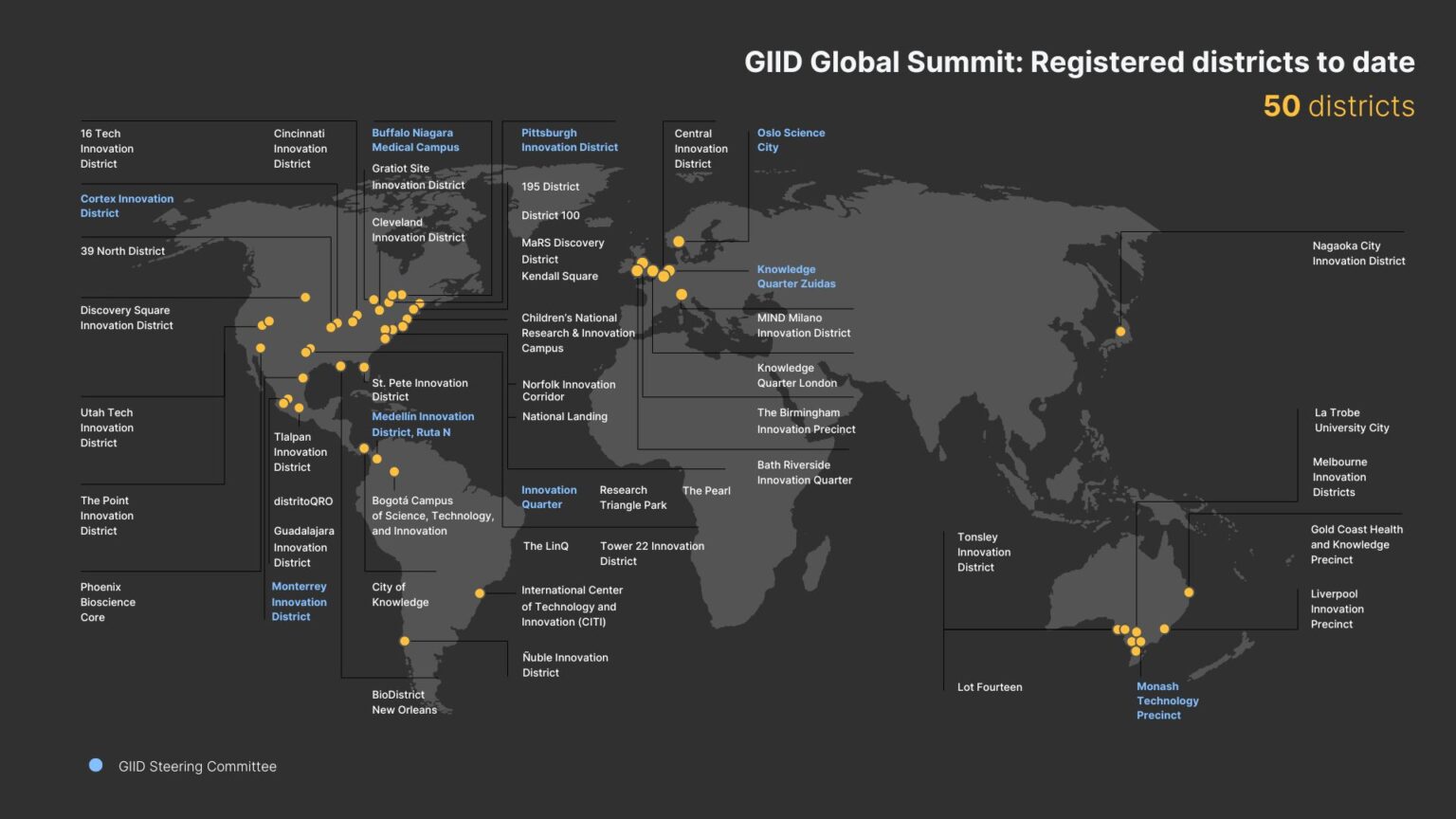 Global Summit - The Global Institute on Innovation Districts